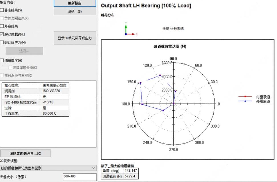 Calculate the internal load distribution of the bearing rolling ...