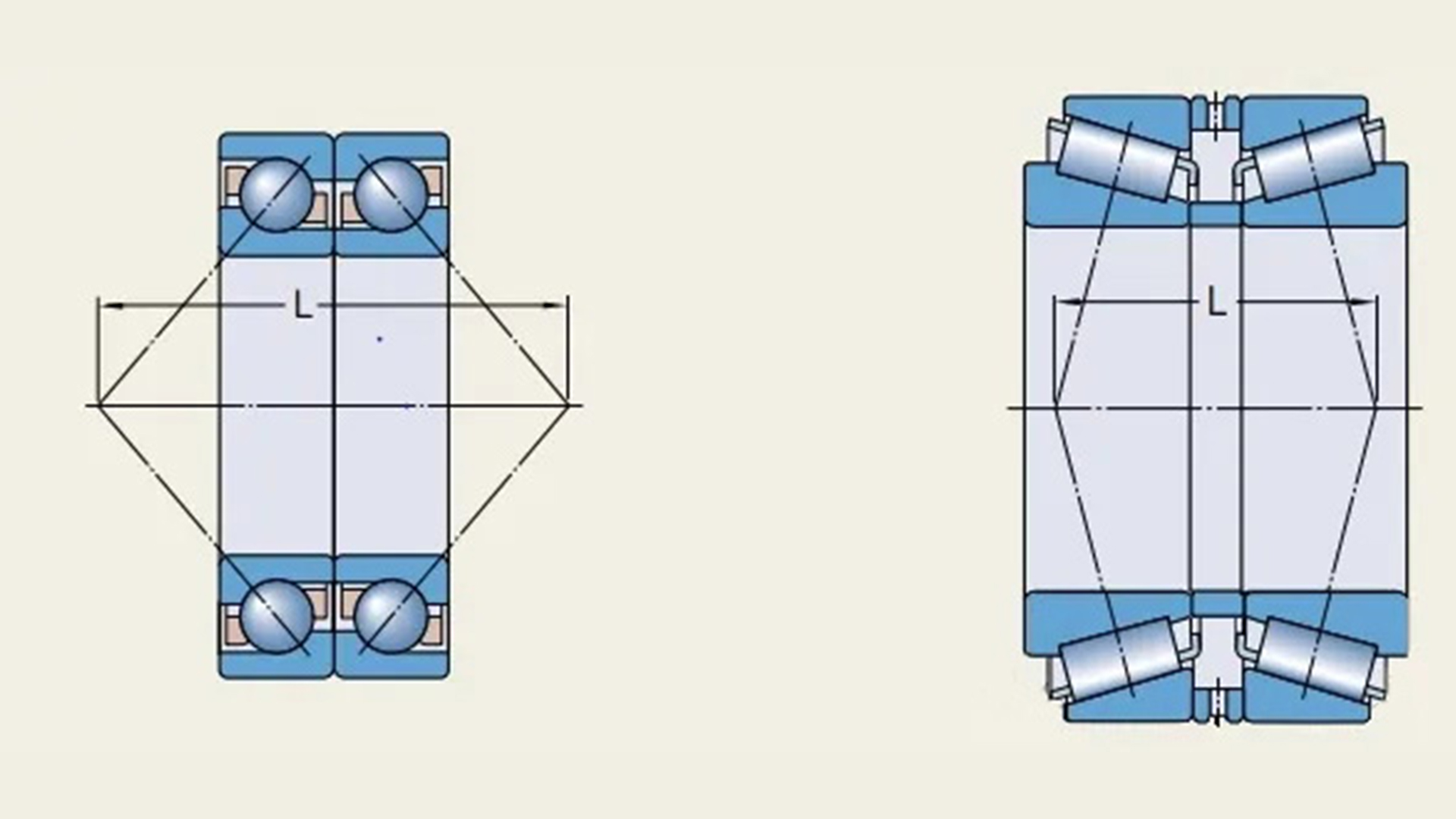 What is the difference between face-to-face and back-to-back ...