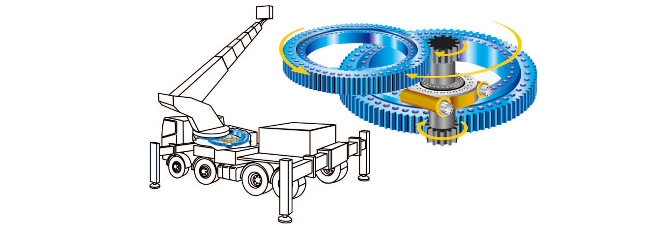 How to use slewing bearings? - QIBR Bearing Co., Ltd.