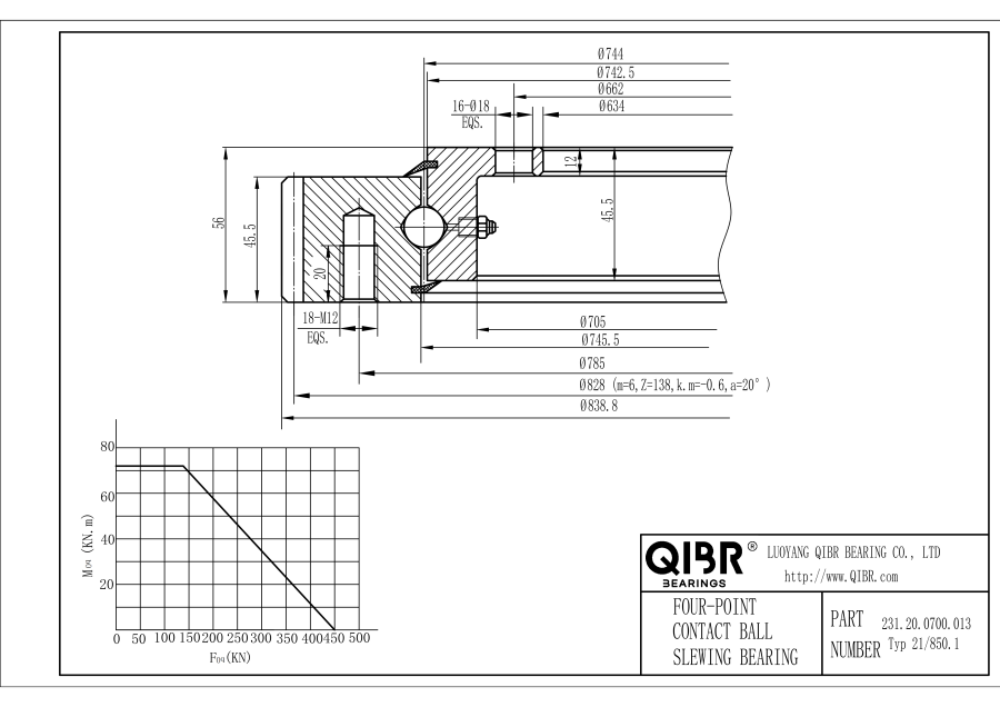 231.20.0700.013 Typ 21/850.1 - QIBR Bearing Co., Ltd.