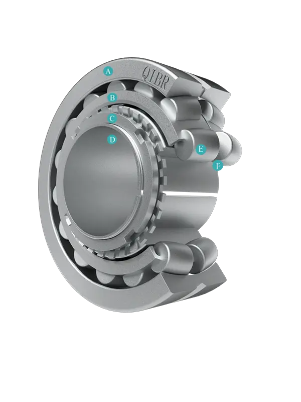 23218 CCK/W33+H 2318 - QIBR Bearing Co., Ltd.