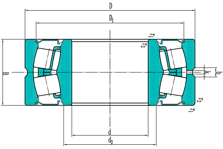 BS2-2208-2RS/VT143 - QIBR Bearing Co., Ltd.